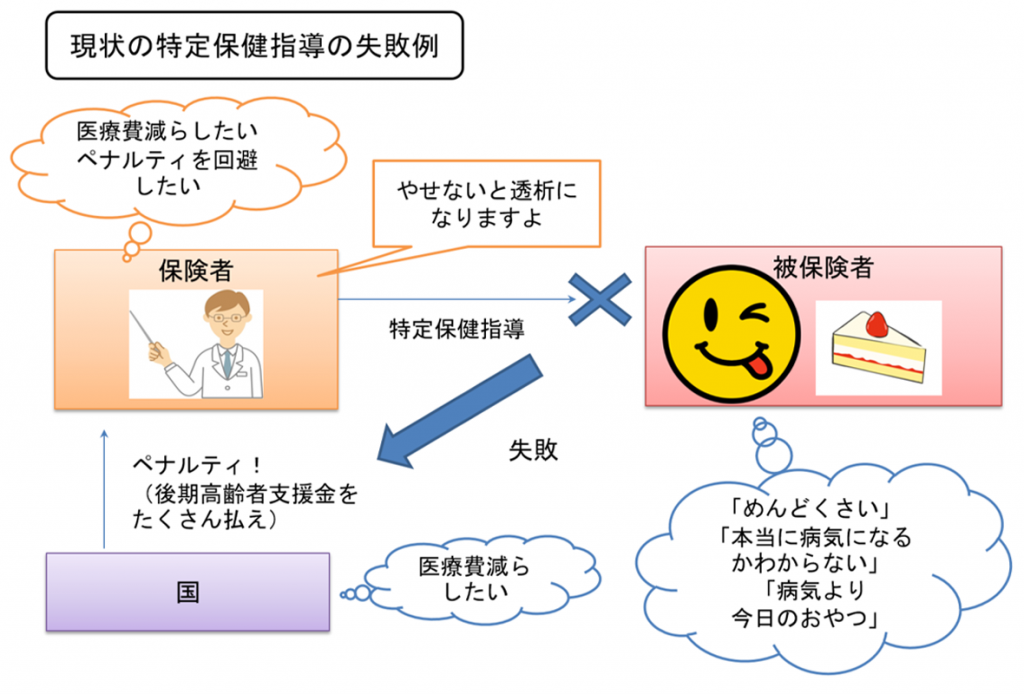 システム概要 – フェノジェン・メディカル株式会社