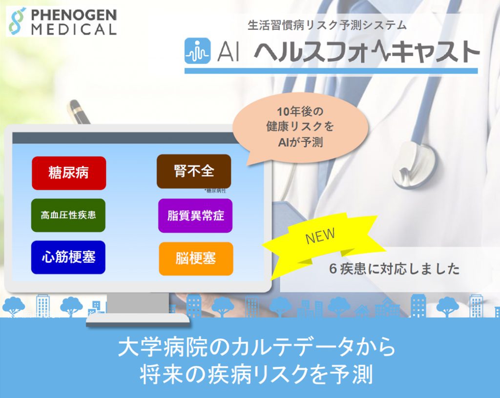 生活習慣病リスク予測システム「AIヘルスフォーキャスト」が6疾患対応になりました – フェノジェン・メディカル株式会社